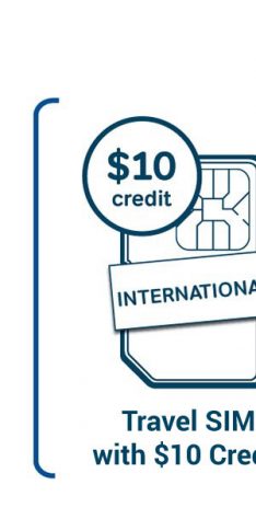 International Global SIM Card and Data Card for Travel | Gosim